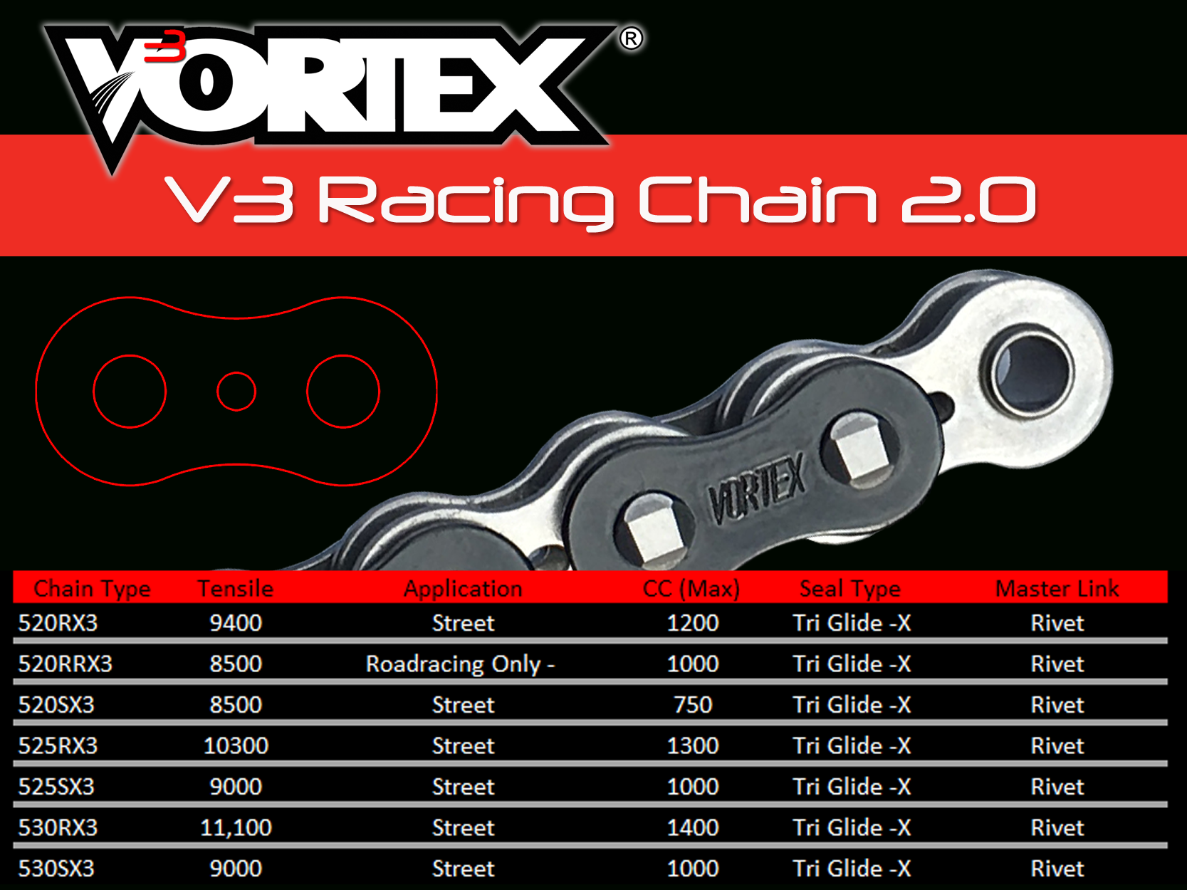 Honda CBR1000RR 04-05 Vortex 530 Chain and Sprocket Kit 16-41 Tooth ...